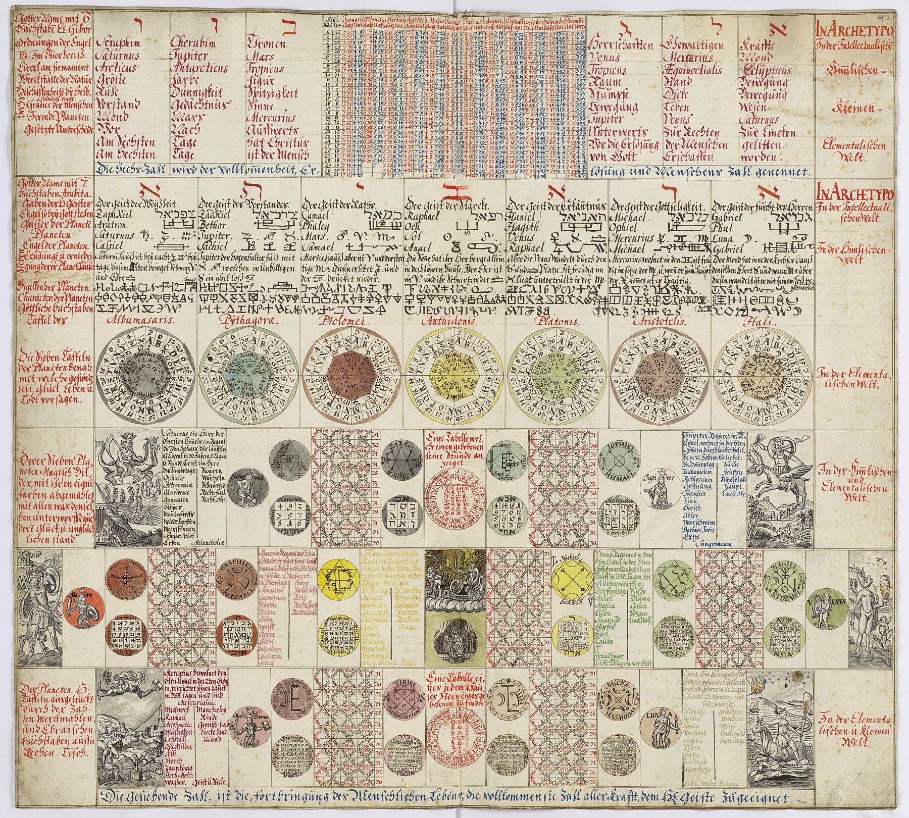 Natural-Magical Calendar (Part 2) - 1582 – Flashback Shop