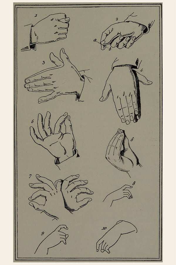 Italian Hand Gestures, The Evil Eye - 1895 – Flashback Shop